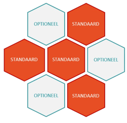 Getting started with CSRD